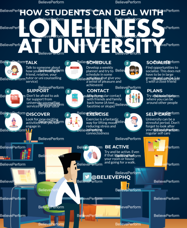 How students can deal with loneliness at university - BelievePerform ...
