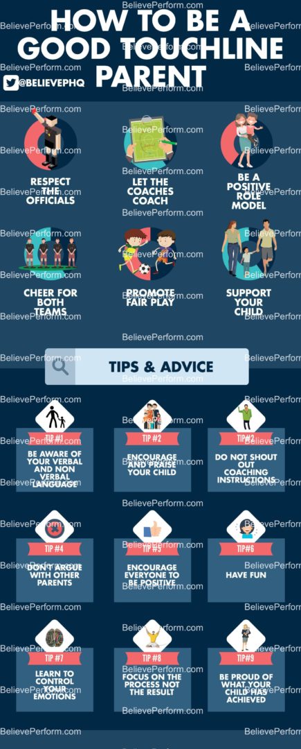 How to be a good touchline parent - BelievePerform - The UK's leading Sports Psychology Website