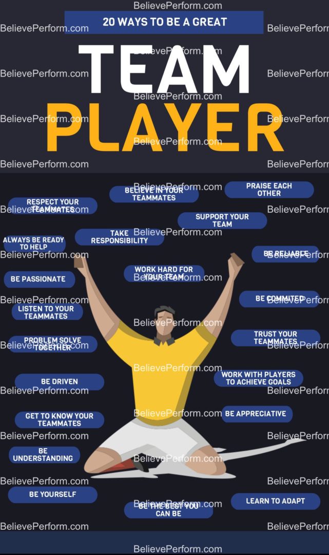 How to be a great team player - BelievePerform - The UK's leading ...
