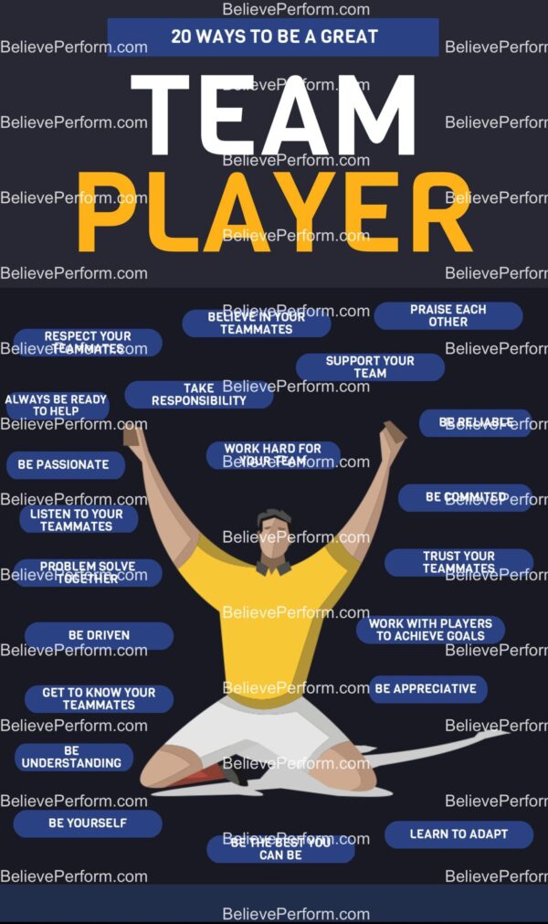 How to be a great team player - BelievePerform - The UK's leading ...