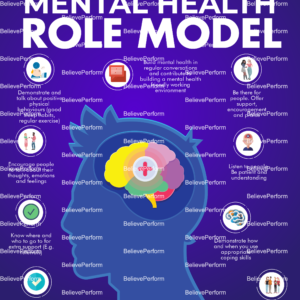 Student Archives - Page 6 of 19 - BelievePerform - The UK's leading ...