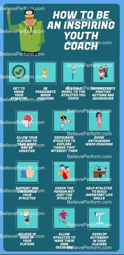 How to be an inspiring youth sport coach - BelievePerform - The UK's leading Sports Psychology ...