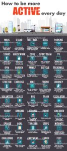 How to be more active every day - BelievePerform - The UK's leading ...