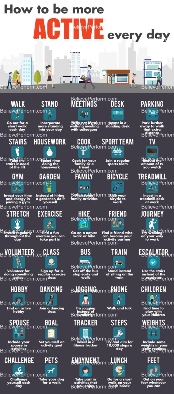 How to be more active every day - BelievePerform - The UK's leading ...