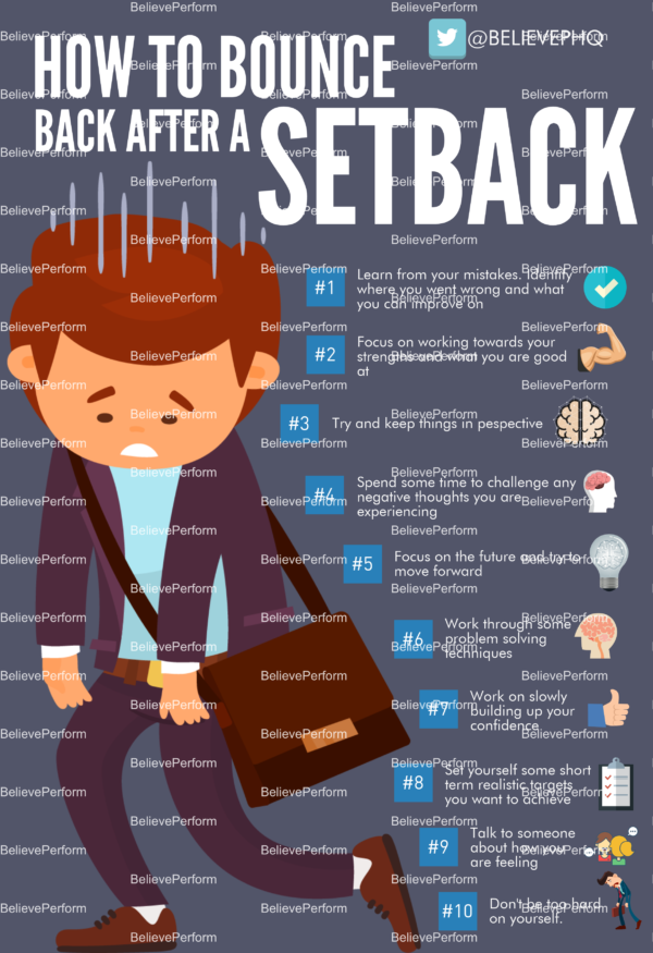 How to bounce back after a setback - BelievePerform - The UK's leading ...