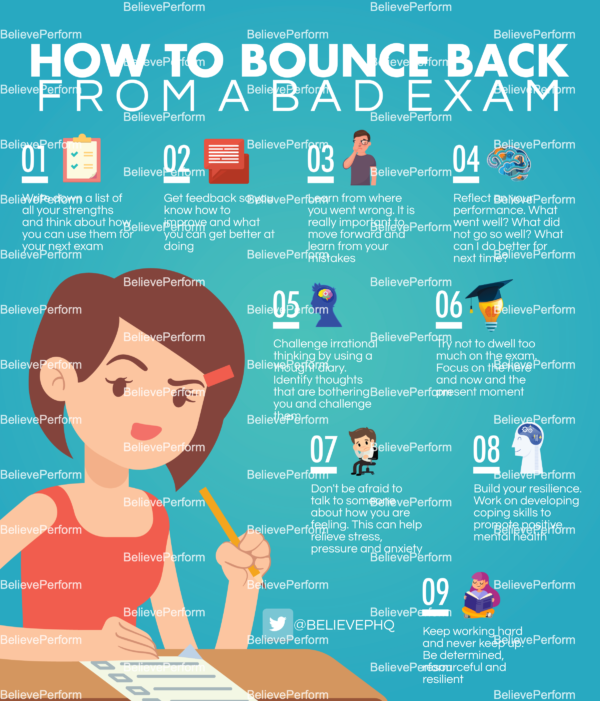 How to bounce back from a bad exam - BelievePerform - The UK's leading ...