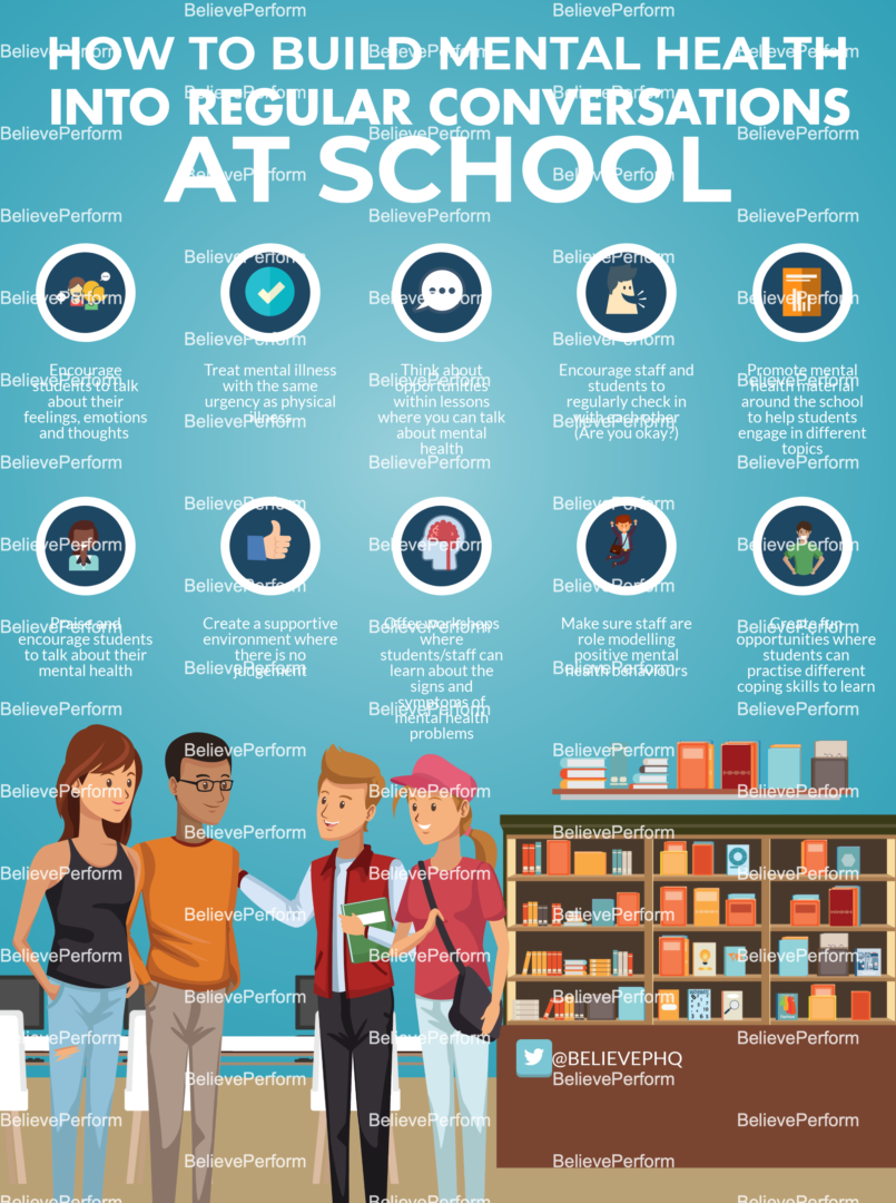 How to build mental health into regular conversations at school ...