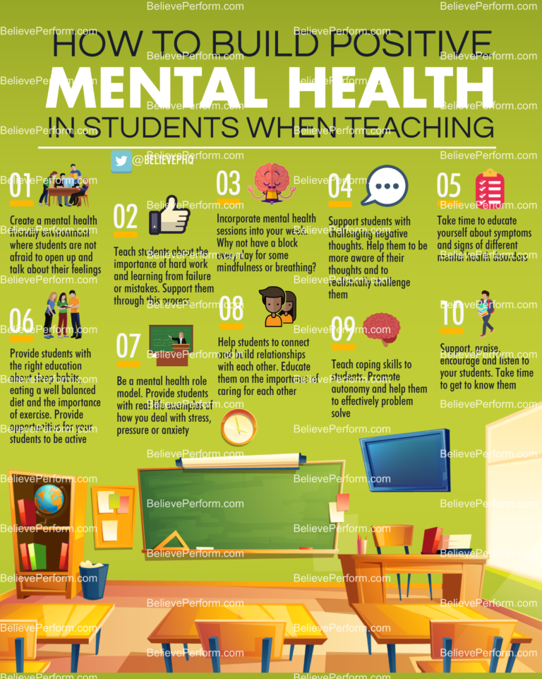 How to build positive mental health in students when teaching ...