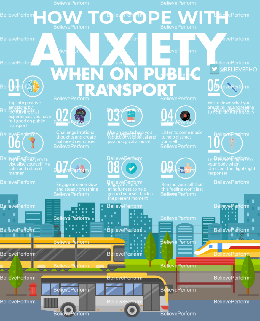 How to cope with anxiety when on public transport - BelievePerform ...