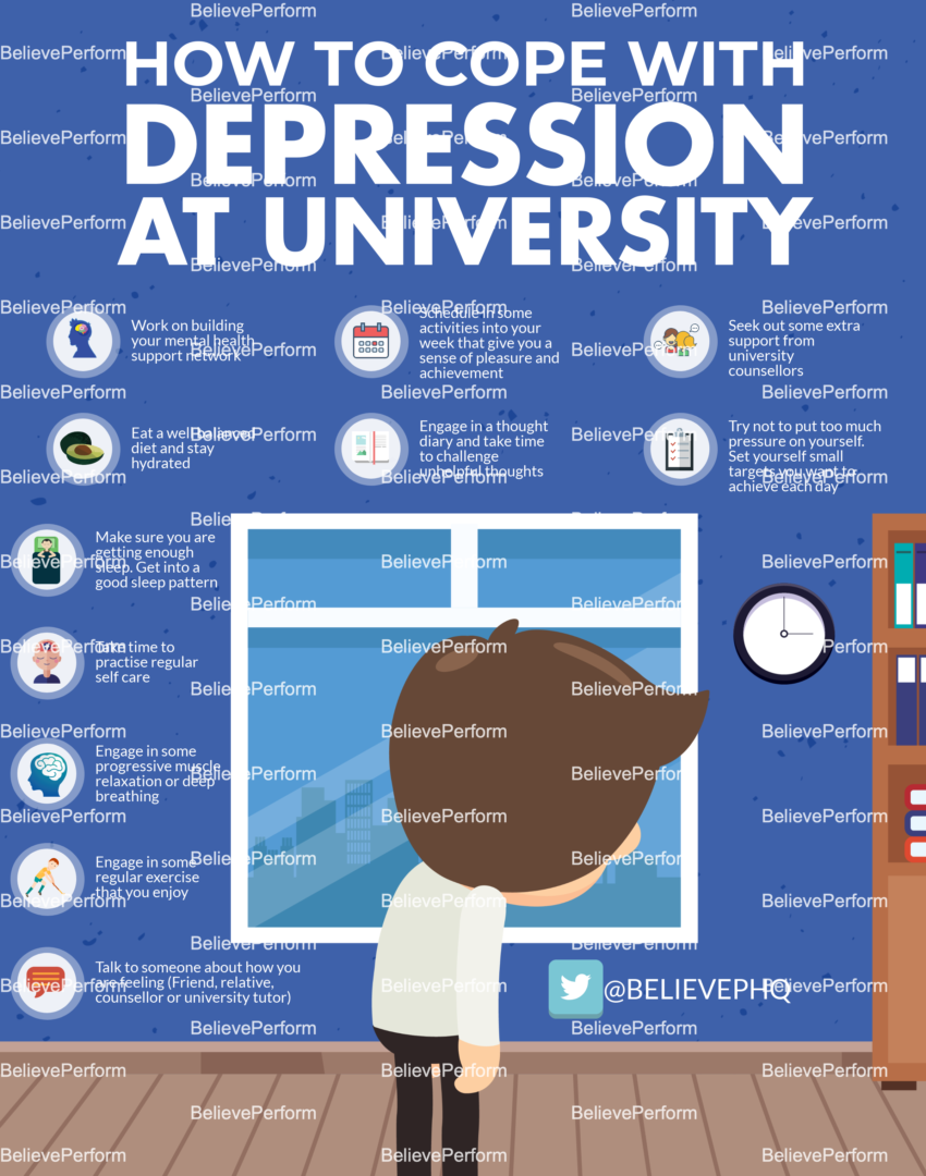 How to cope with depression at university - BelievePerform - The UK's ...