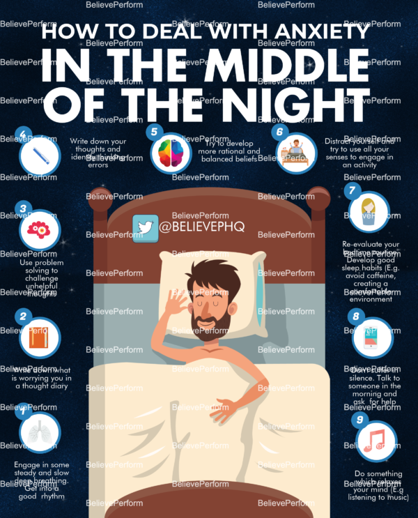 How to deal with anxiety at night - Infographics - BelievePerform