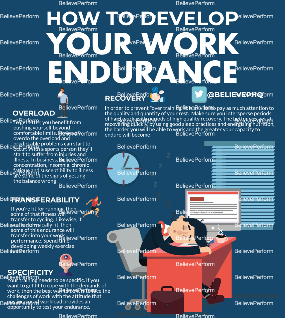 How to develop your work endurance - BelievePerform - The UK's leading ...