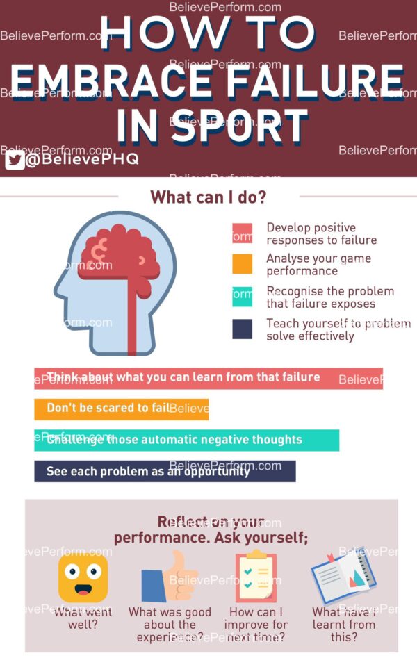 How to embrace failure in sport - BelievePerform - The UK's leading ...