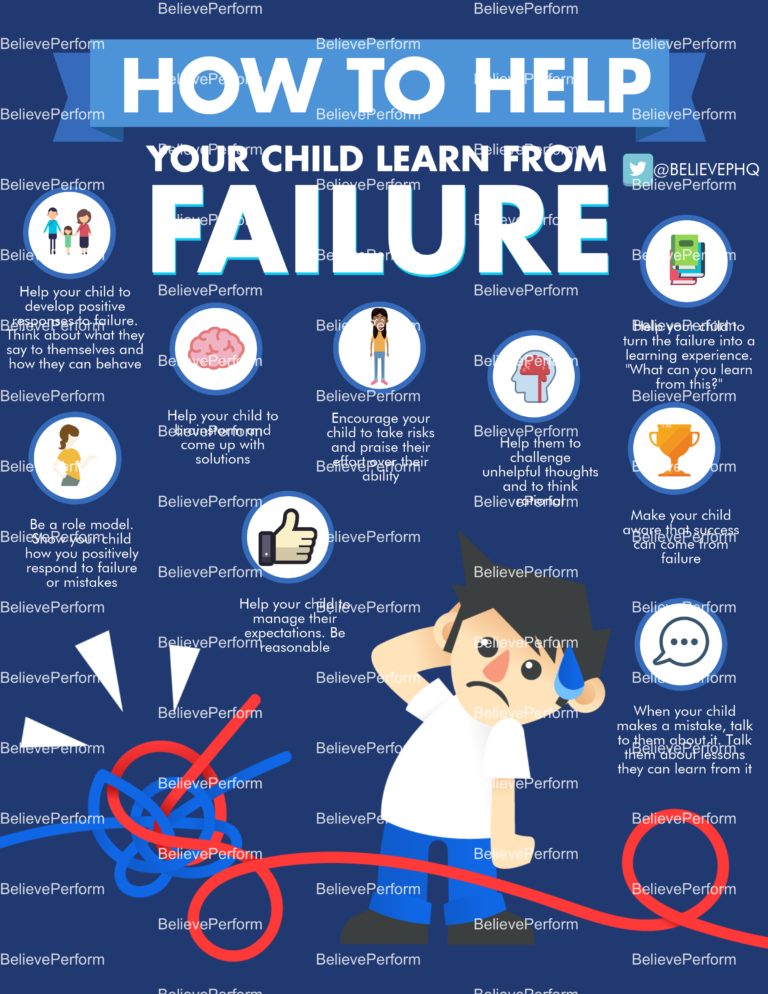 How to help your child learn from failure - BelievePerform - The UK's ...