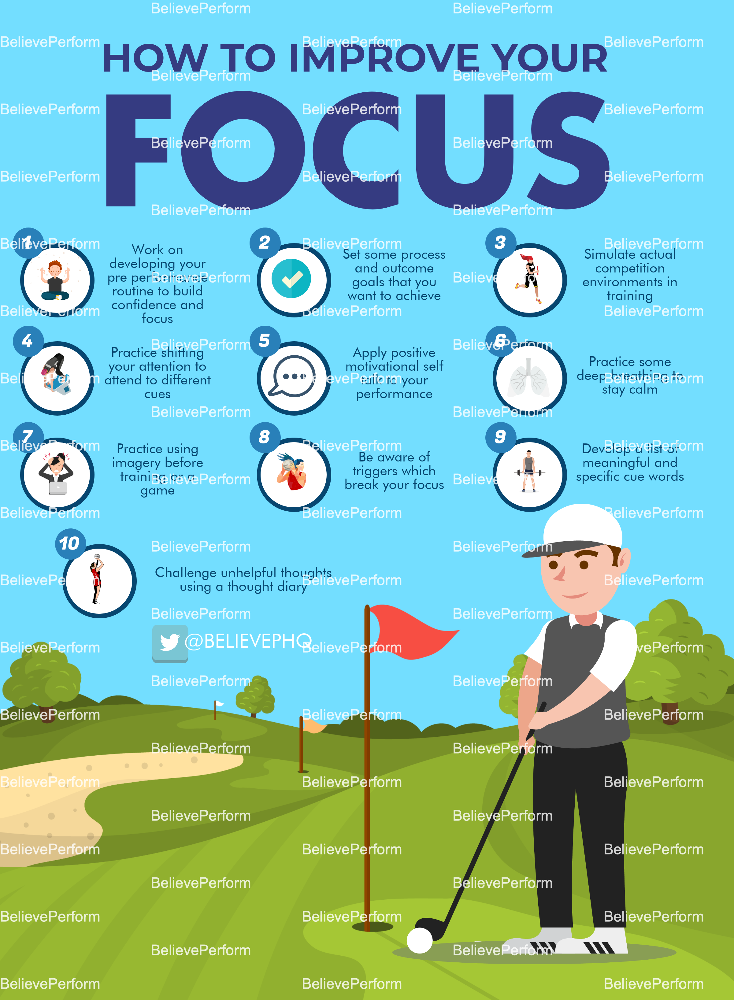 How To Improve Your Focus BelievePerform The UK s Leading Sports How To Improve Your Focus BelievePerform The UK s Leading Sports