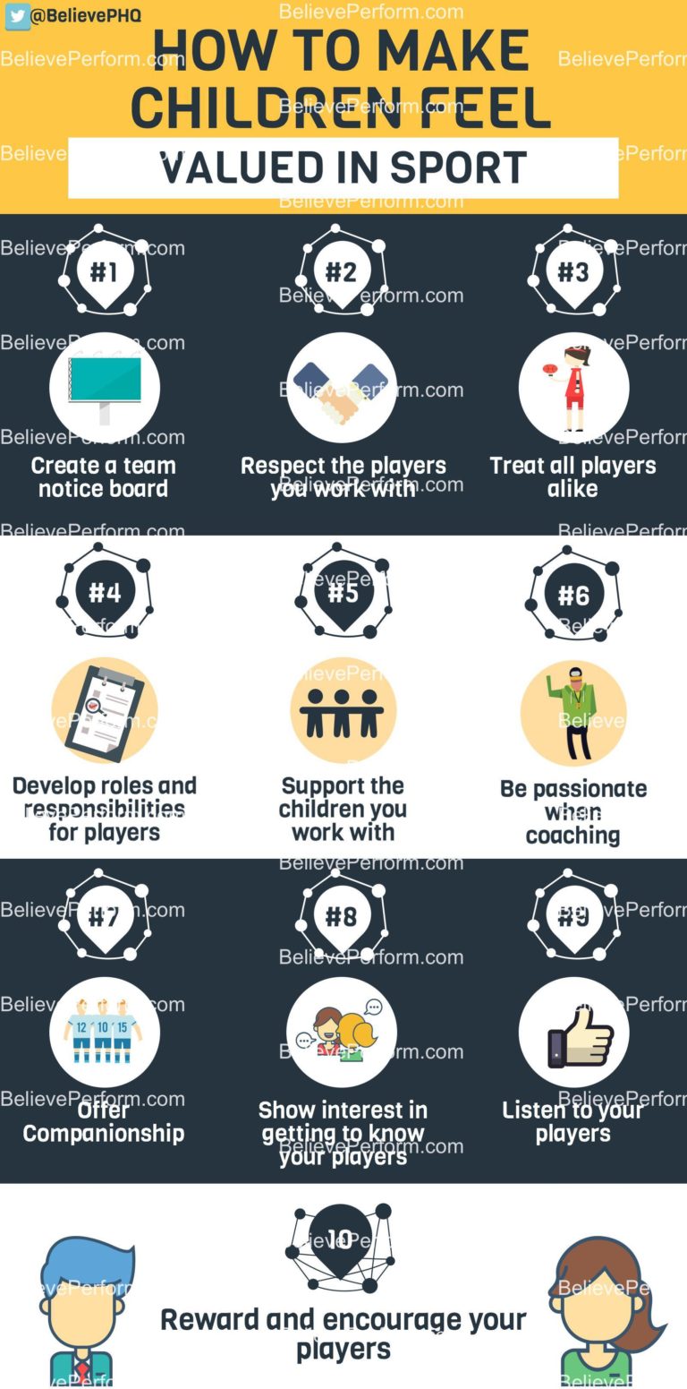 How to make children feel valued in sport - BelievePerform - The UK's leading Sports Psychology ...