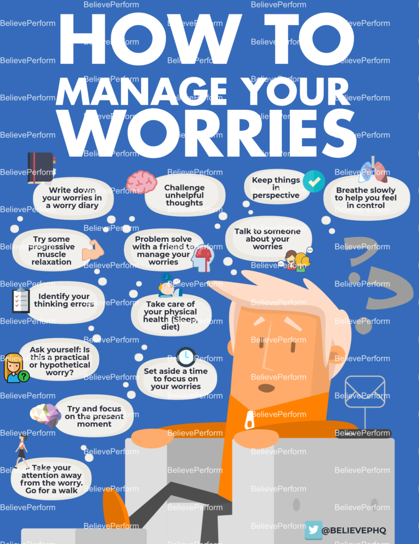 How to manage your worries - BelievePerform - The UK's leading Sports ...