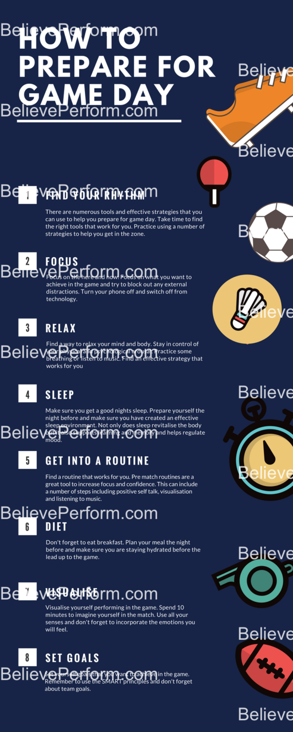 How to prepare for game day - BelievePerform - The UK's leading Sports ...