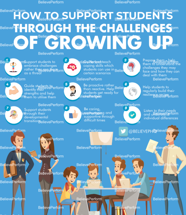 How to support students through the challenges of growing up ...
