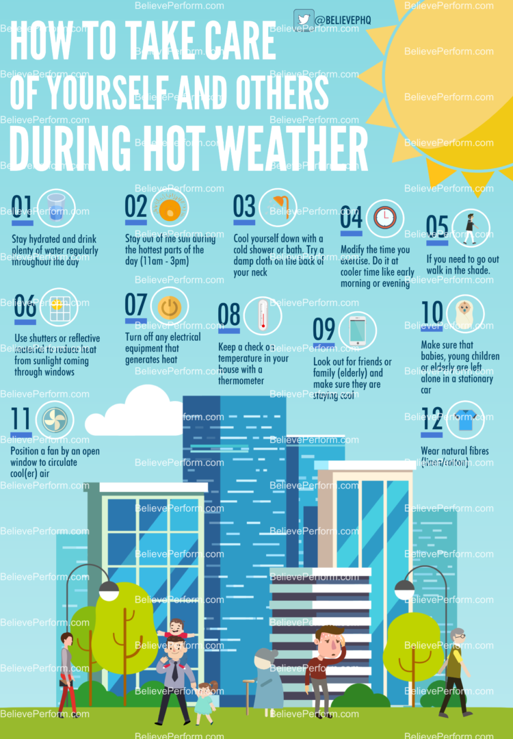 How to take care of yourself and others during hot weather ...