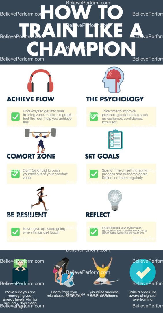 How to train like a champion - BelievePerform - The UK's leading Sports ...
