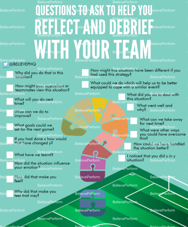 Questions to ask to help you reflect and debrief with your team ...