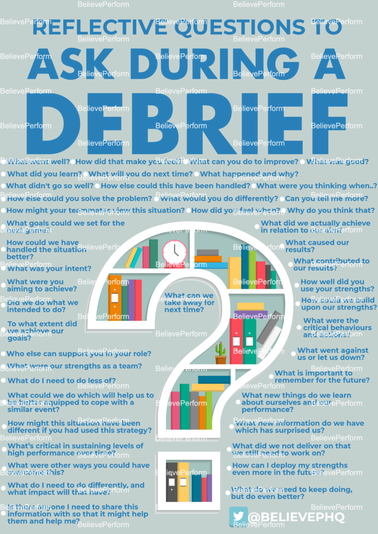 Reflective questions to ask during a debrief - BelievePerform - The UK ...