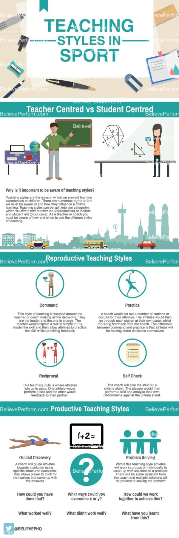 Teaching styles in sport - BelievePerform - The UK's leading Sports ...