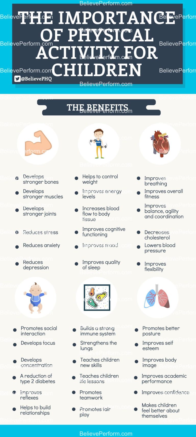 The importance of physical activity for children - BelievePerform - The ...