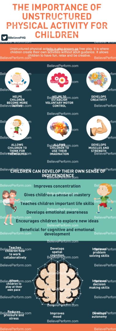 The importance of unstructured physical activity for children ...