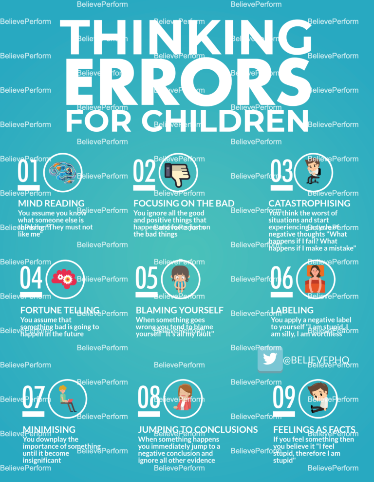Thinking errors for children - BelievePerform - The UK's leading Sports ...