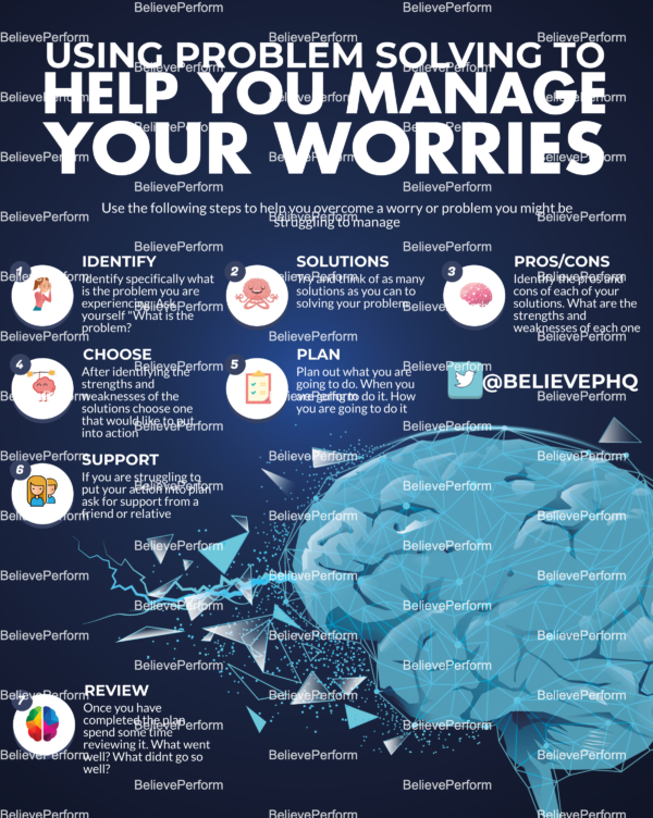 Using problem solving to help you manage your worries - BelievePerform ...