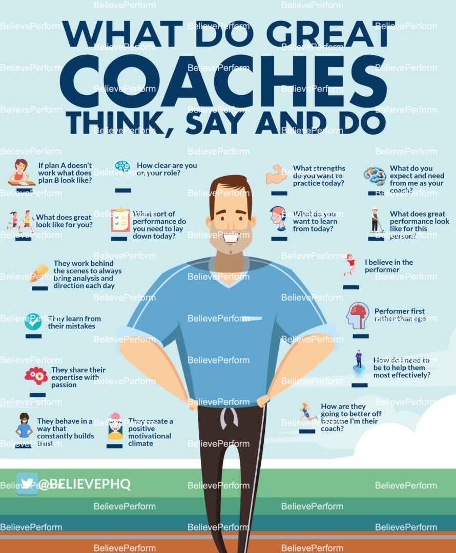 What do great coaches think, say and do - BelievePerform - The UK's ...