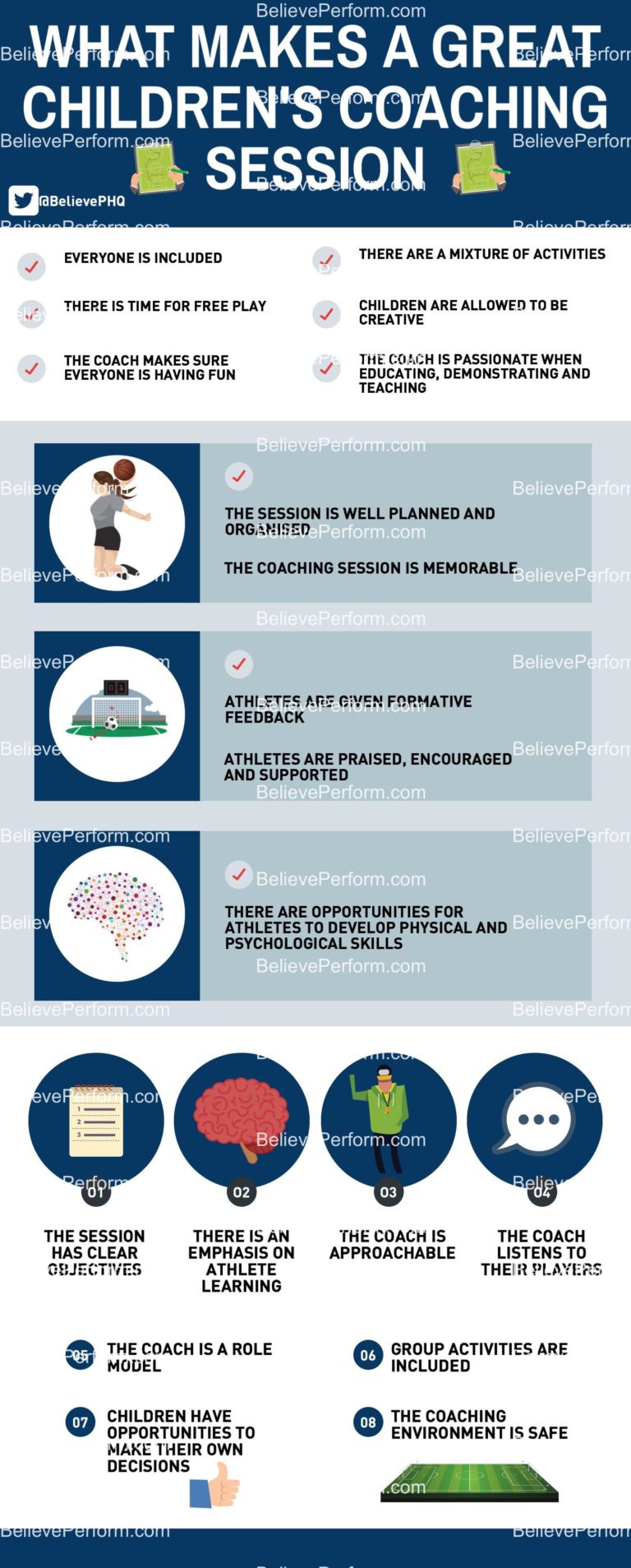What makes a great child's coaching session - BelievePerform - The UK's leading Sports ...