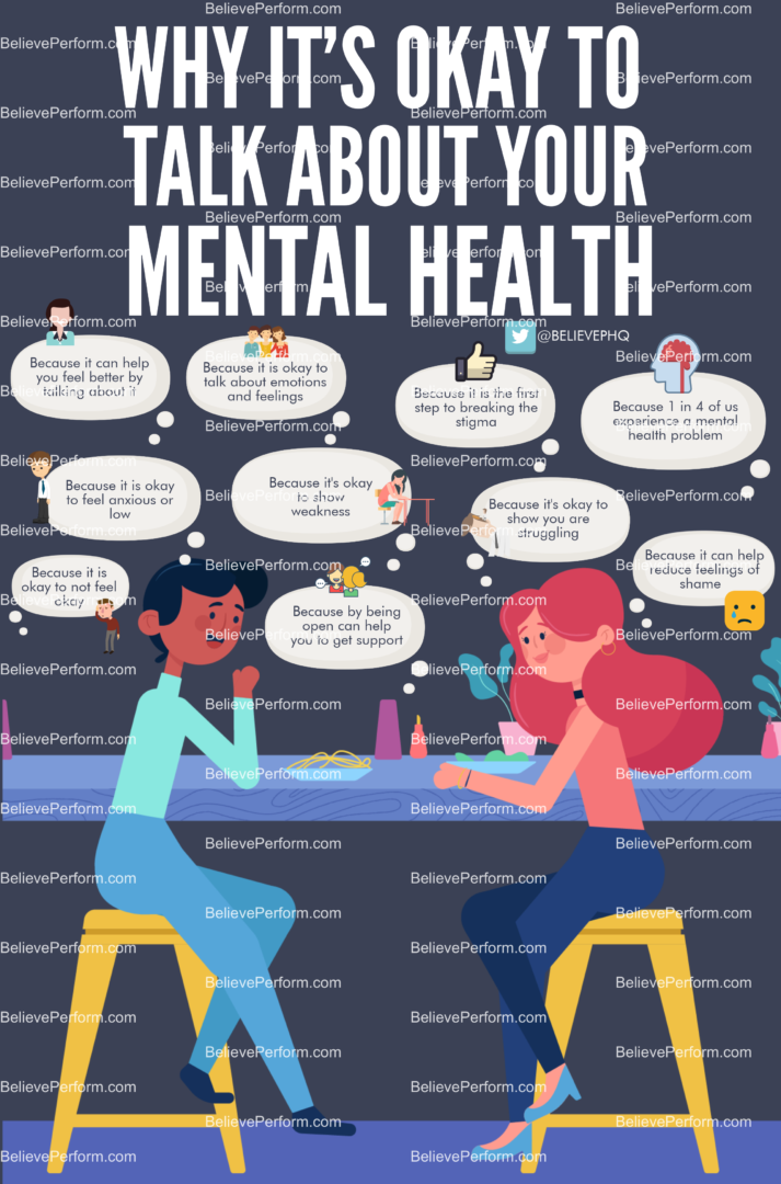 Why it's okay to talk about your mental health - BelievePerform - The ...