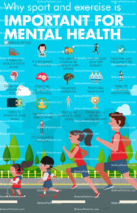 Why sport and exercise is important for children - BelievePerform - The ...