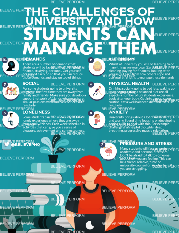 The challenges of university and how students can manage them ...