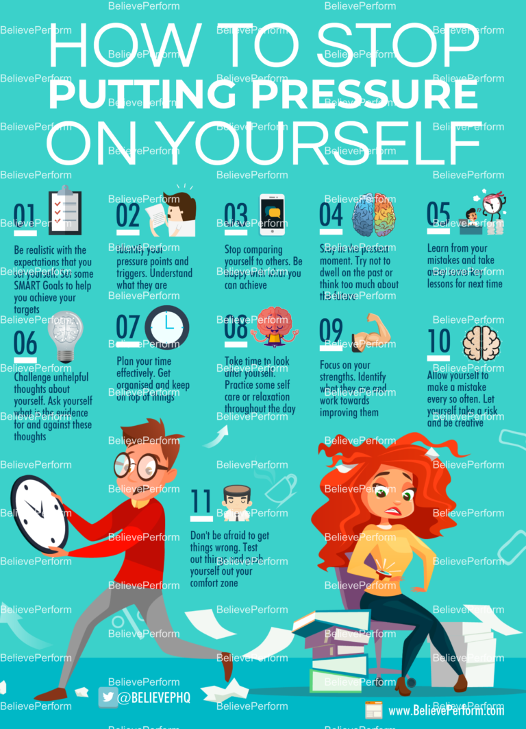 How to stop putting pressure on yourself - BelievePerform - The UK's ...