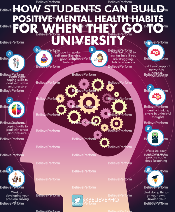 How students can build positive mental health habits for when they go ...