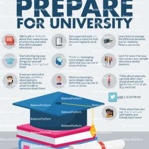 Student Archives - Page 12 of 19 - BelievePerform - The UK's leading ...