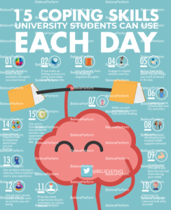 15 coping skills university students can use each day - BelievePerform ...