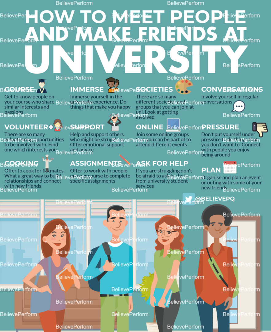 How to meet people and make friends at university - BelievePerform ...