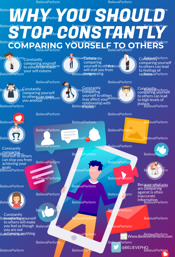 Why you should stop constantly comparing yourself to others ...