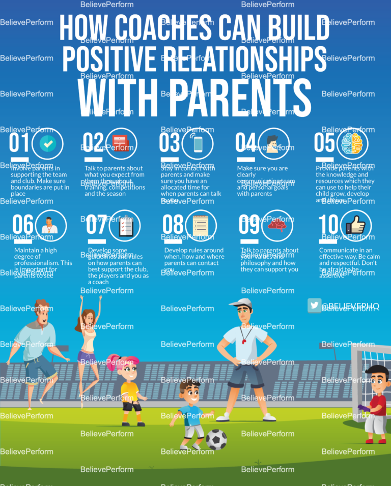How coaches can build positive relationships with parents - BelievePerform - The UK's leading ...