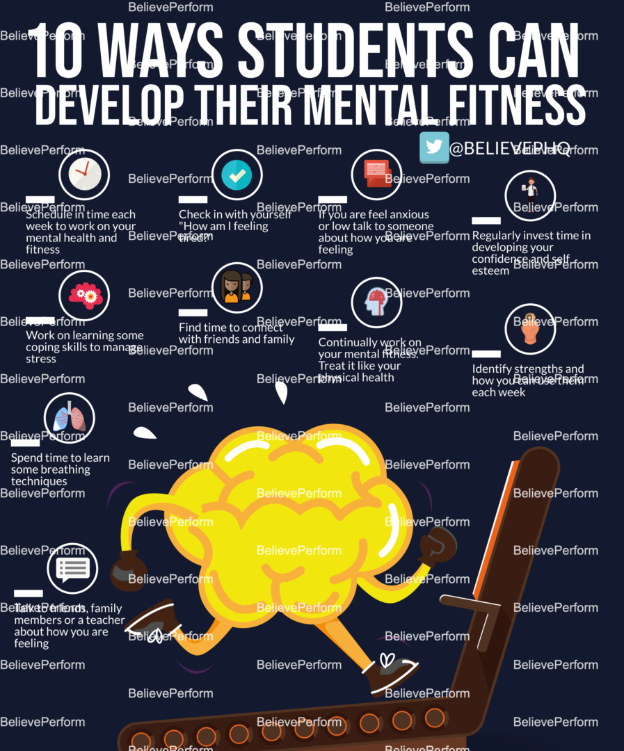 10 ways students can develop their mental fitness - BelievePerform ...