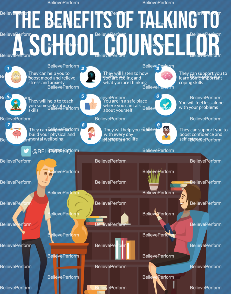 The benefits of talking to a school counsellor - BelievePerform - The ...