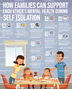 How families can support each other's mental health during self ...