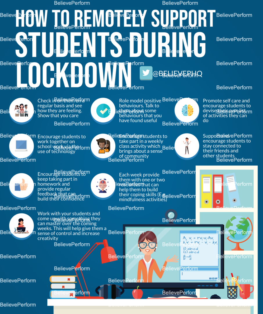 How to remotely support students during lockdown - BelievePerform - The ...