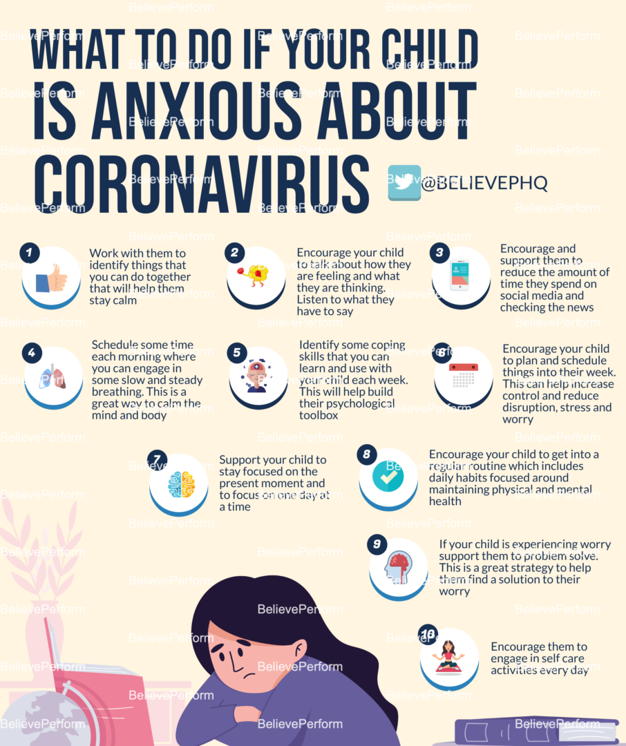What to do if your child is anxious about coronavirus - BelievePerform ...