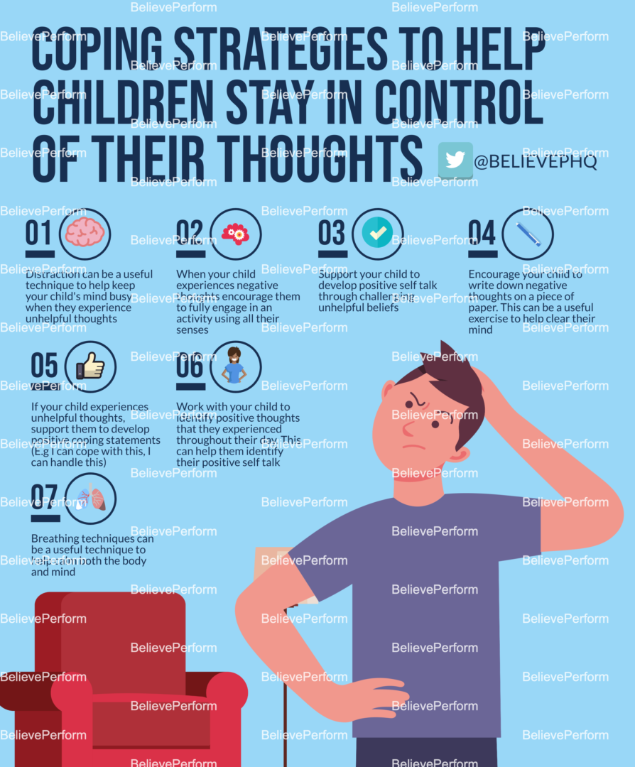 Coping strategies to help children stay in control of their thoughts ...
